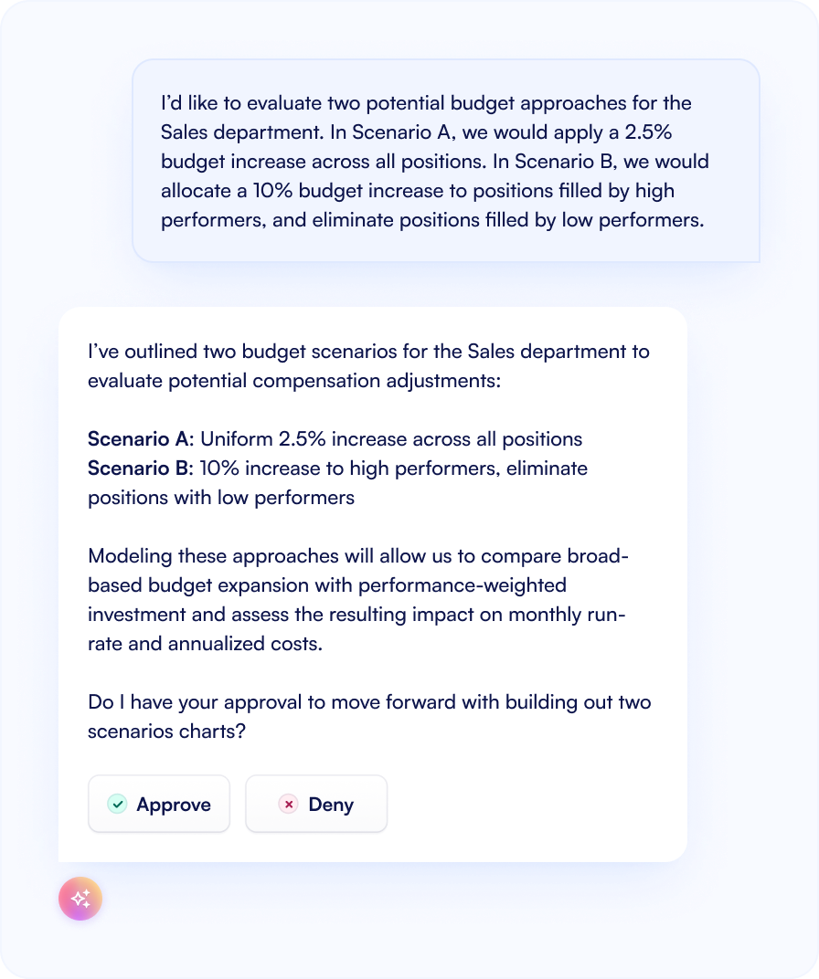 Agentic AI for Position Management, Headcount/Workforce Planning, Org ...